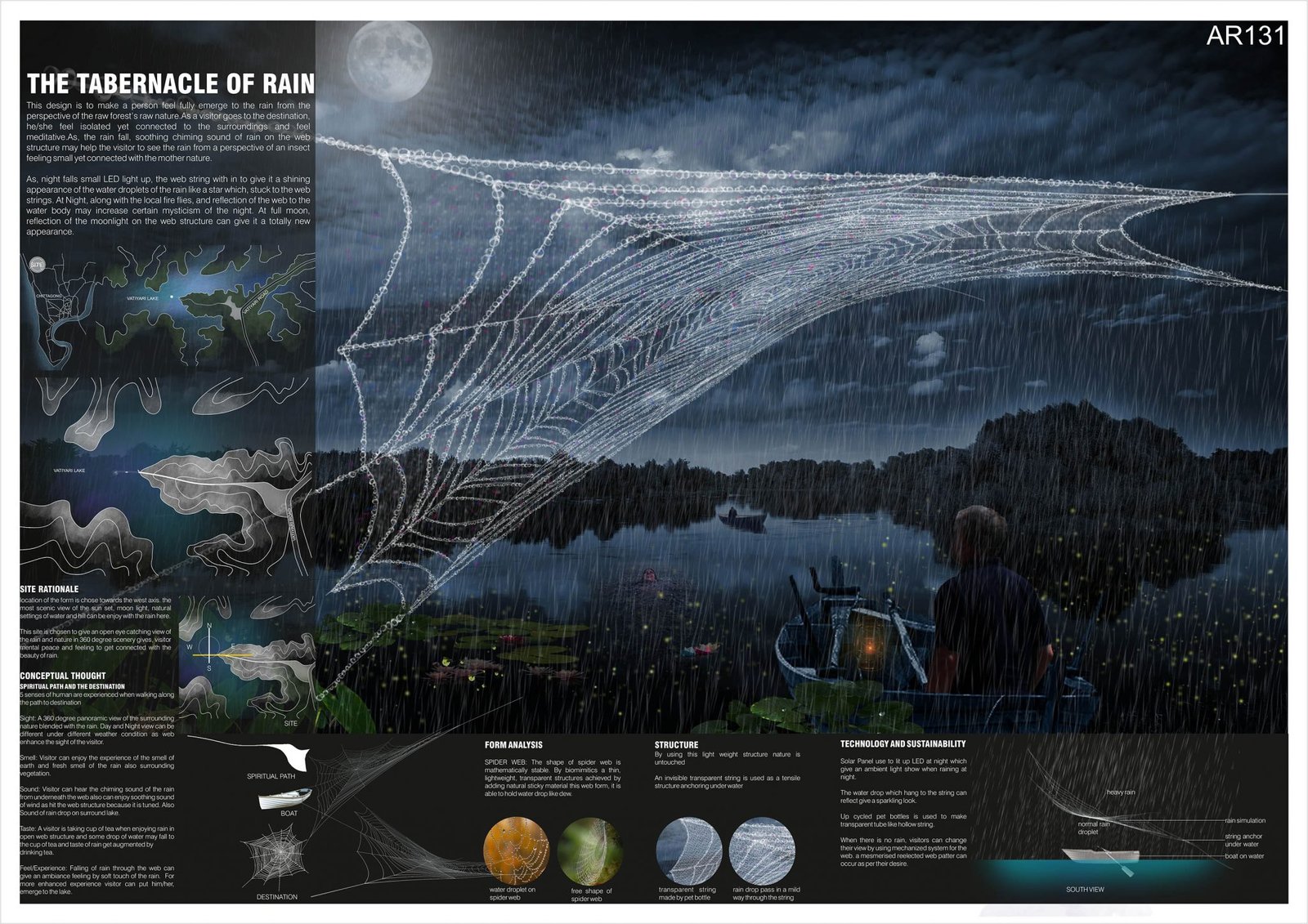 Result of Accentuating Rain - ArchTwist