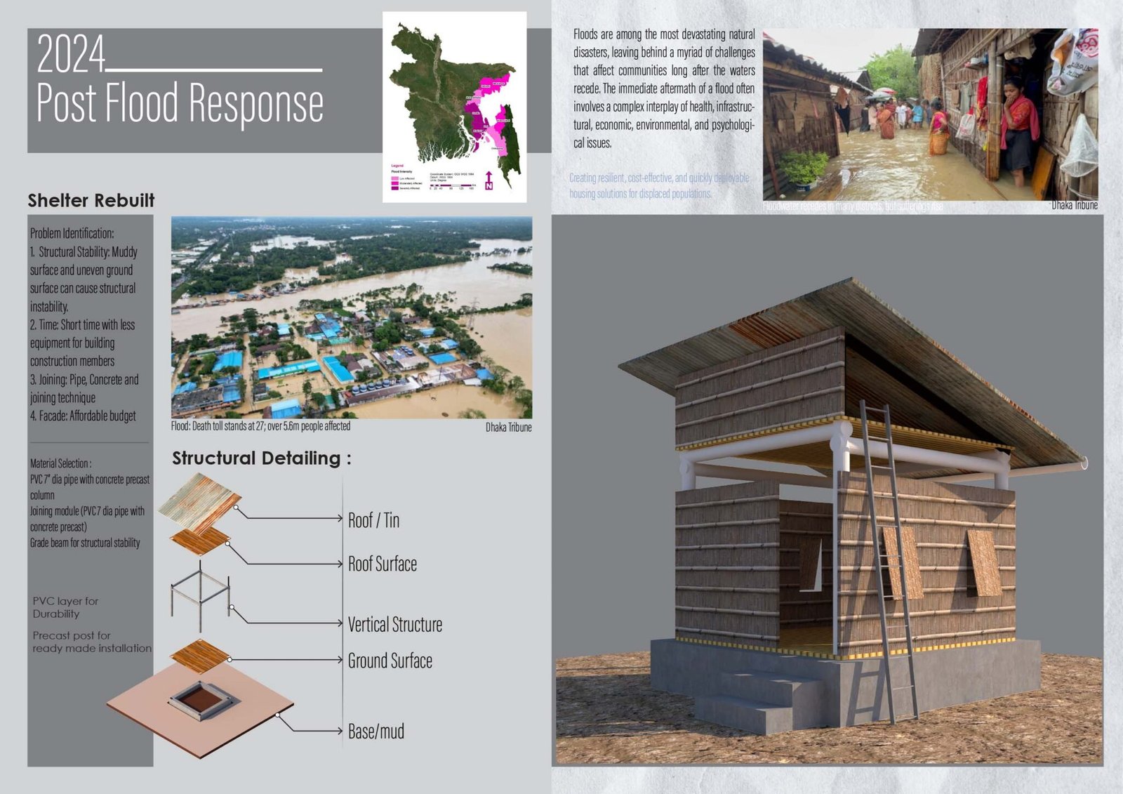 2024 Post-Flood Responses - ArchTwist